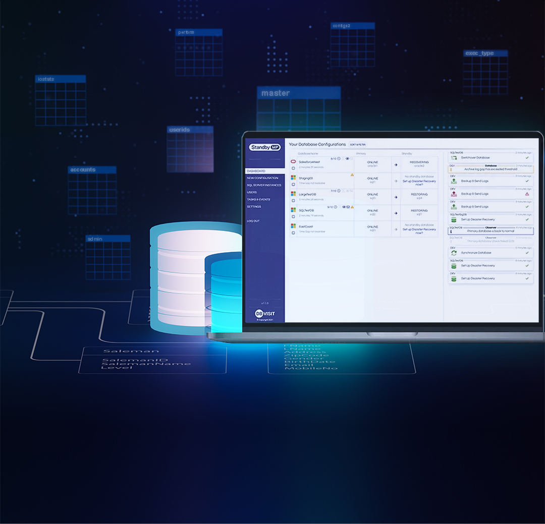 Dbvisit StandbyMP - Database Disaster Discovery Software Specialists
